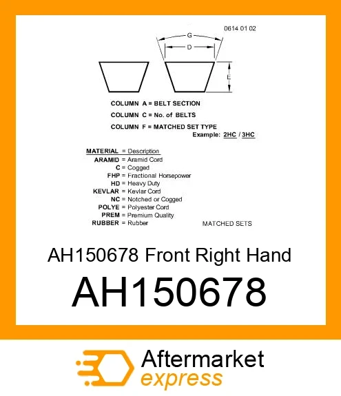 AH150678 - Front Right Hand Jackshaft Belt for John Deere Combine fits ...