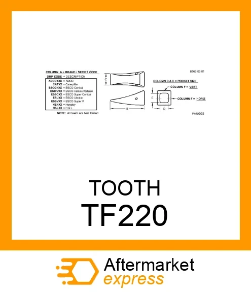 TF220 - TOOTH fits JOHN DEERE | Price: $43.46 Stock: Wisconsin